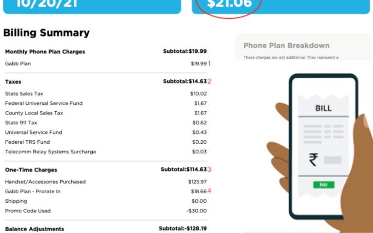 The Ultimate Guide: How To Pay Your Ultra Me Bill Quickly And Easily